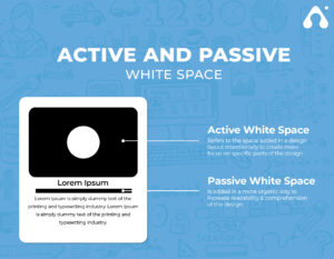 Why You Should Use White Space In Your UI Design?