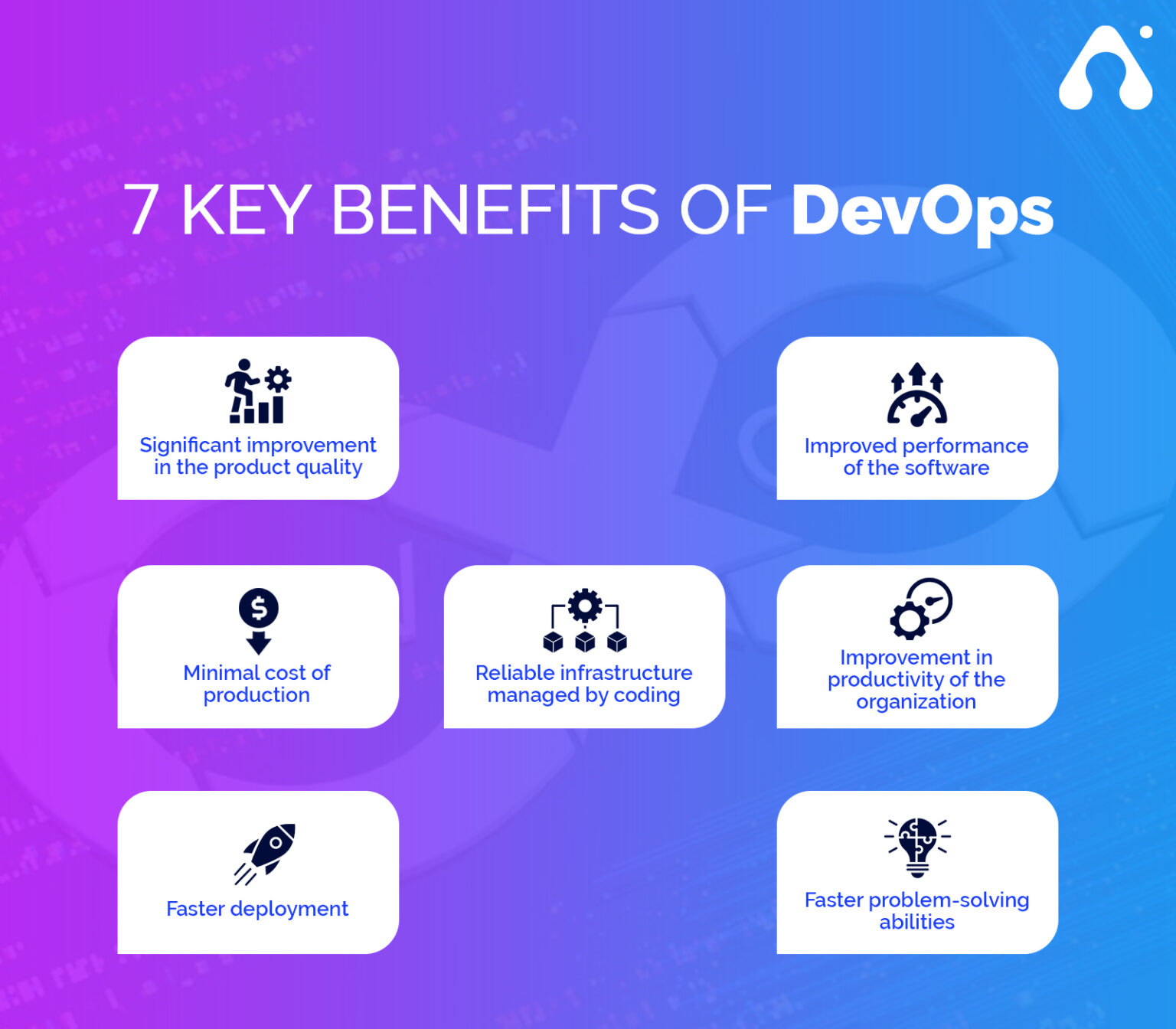 Top Open Source DevOps Tools You Should Consider
