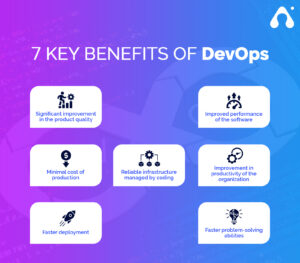 Top Open Source DevOps Tools You Should Consider