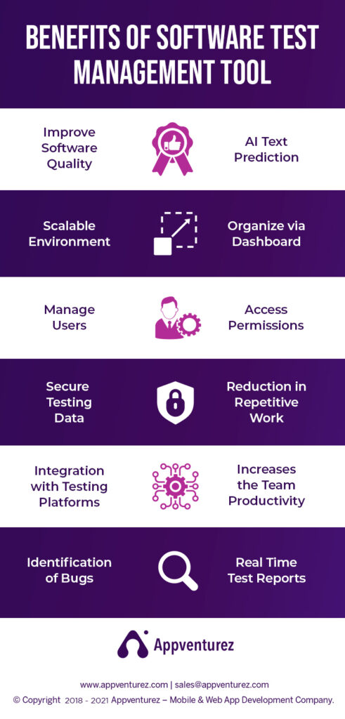 List of 12 Best Test Management Tools That You Should Know