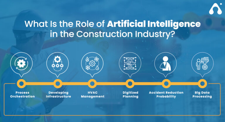 How Artificial Intelligence Transforming The Construction Industry?