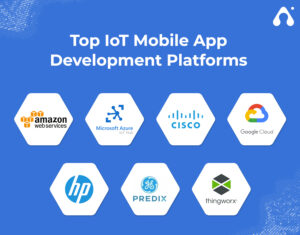 Impact of IoT on Mobile App Development Process