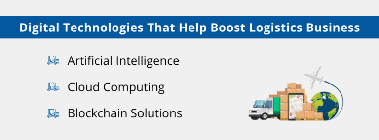 How Does Digital Transformation in Logistics Elevate Growth?
