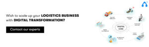 Digital Transformation Roadmap of Your Logistics Business - Appventurez