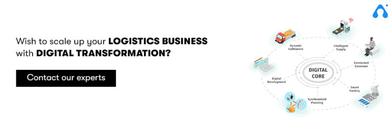 What to consider to build a Digital Transformation Roadmap for your ...