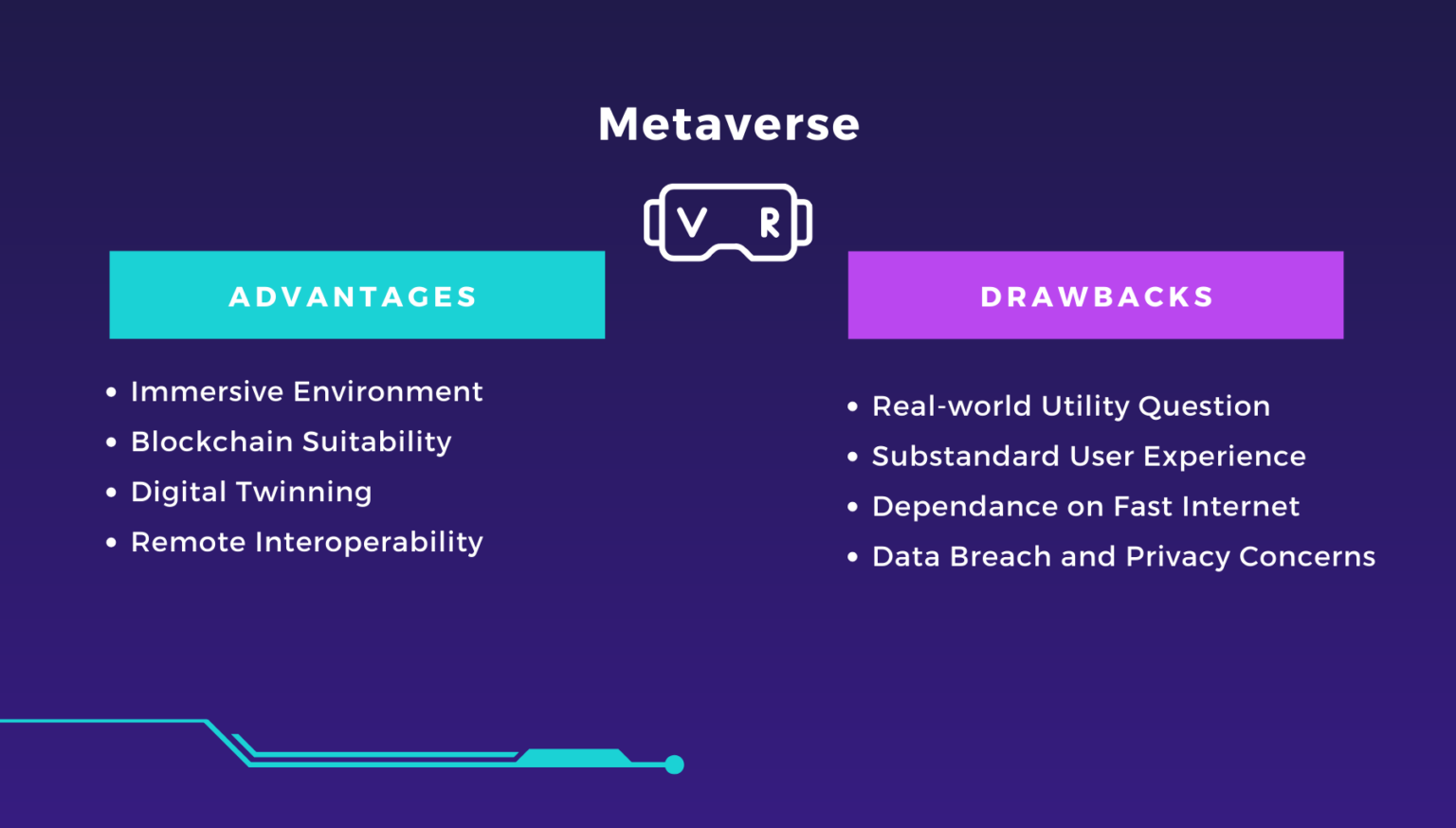 Will the Metaverse Shape The Future of Technology?