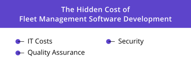 A Guide to Fleet Management Software Cost