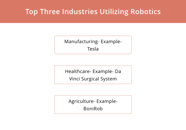 Moravec Paradox: Why Is Robotics Lagging Way Behind AI?