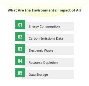 How Green AI transforms business sustainability?