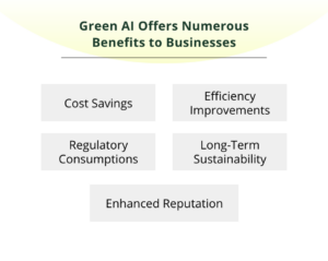 How Green AI transforms business sustainability?