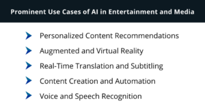 The Role of AI in Entertainment and Media Industry
