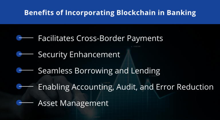 How Blockchain in Banking Impacts Financial Services?