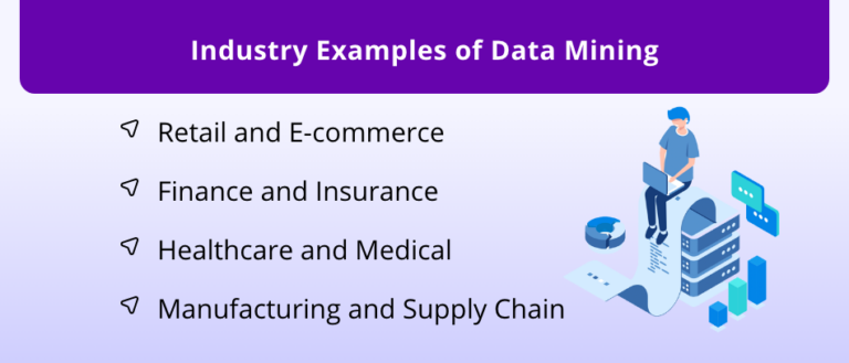 The Emerging Role of Data Mining in Business Intelligence