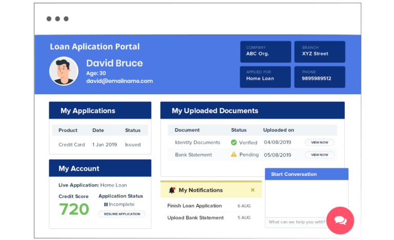 A Comprehensive Guide to Build Loan Management System