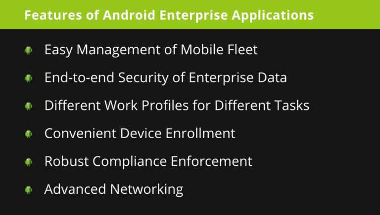 Role of Enterprise Android App Development for Businesses