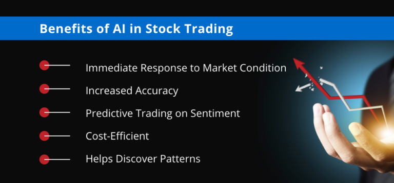 How AI in stock trading is altering the financial market?