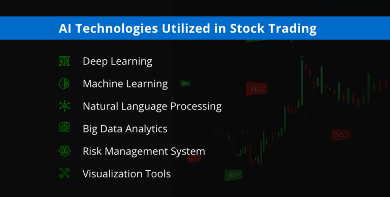 How AI in stock trading is altering the financial market?