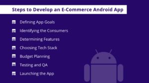 eCommerce Android App Development Guide (2025)