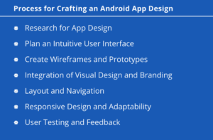 A Comprehensive Guide to Android App Design