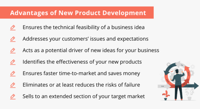 What Are the 7 Stages of New Product Development Process?