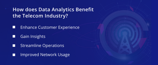 Data Analytics in Telecom Industry - 10 Use Cases