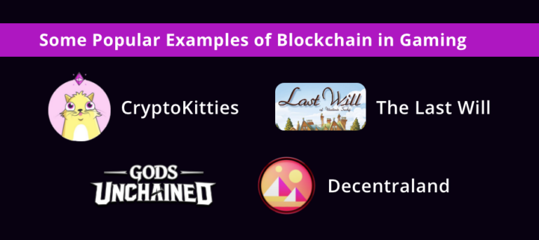 Exploring the Emerging Role of Blockchain in Gaming