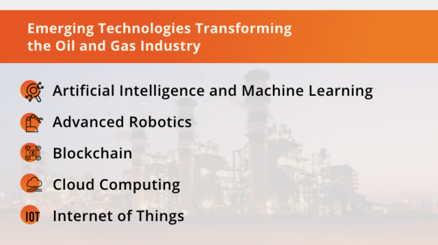 Impact of Digital Transformation in Oil And Gas Industry In 2026