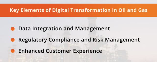 Impact of digital transformation in oil and gas industry