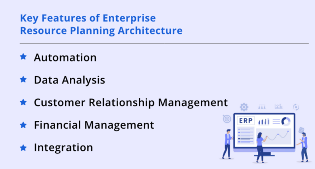 What is ERP? Development Process, Benefits, and Costs