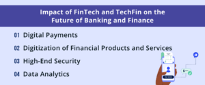 FinTech Vs TechFin: Exploring the Future of Finance