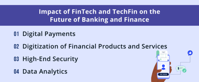 FinTech Vs TechFin: Exploring the Future of Finance