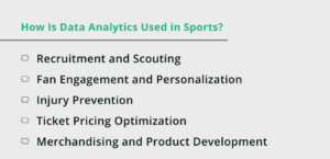 The Impact of Data Analytics in Sports Industry