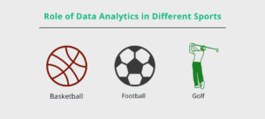 The Impact of Data Analytics in Sports Industry