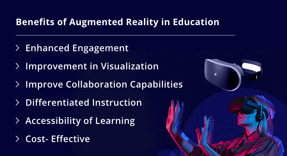 Augmented Reality in Education: The New Way of Learning