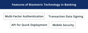 Understanding the Role of Biometrics in Banking Sector