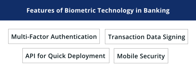 Understanding the Role of Biometrics in Banking Sector