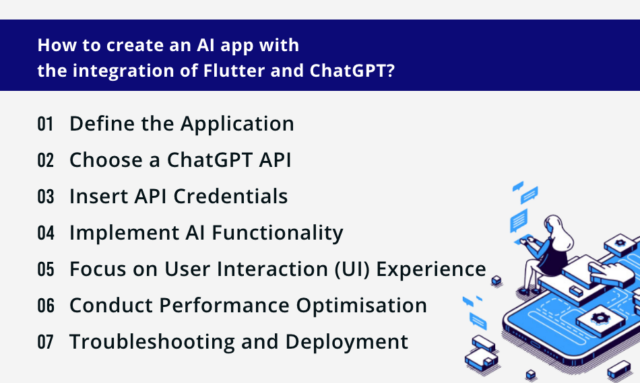 How to build an app with ChatGPT and Flutter? How to build an app with ChatGPT and Flutter?