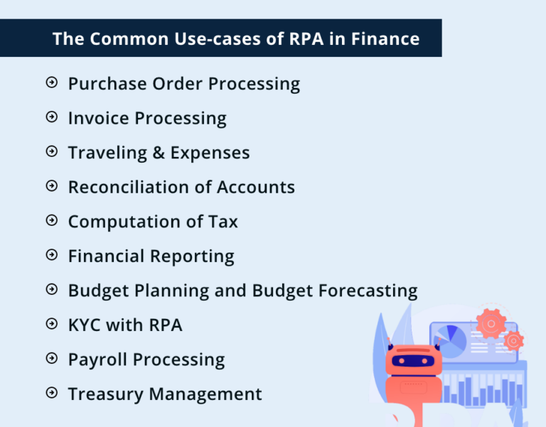 RPA in Finance: Top 10 Use Cases and Real-life Examples