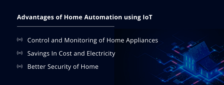 How Home Automation using IoT works in 2025