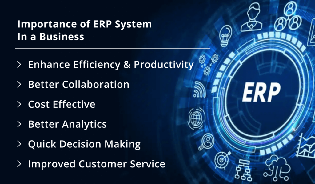 A Step-by-Step Guide to Build an ERP System for Business