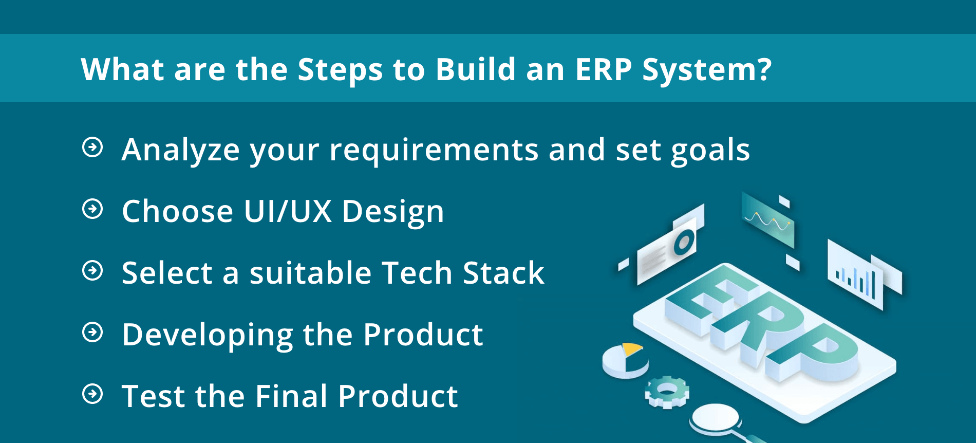 A Step-by-Step Guide to Build an ERP System for Business