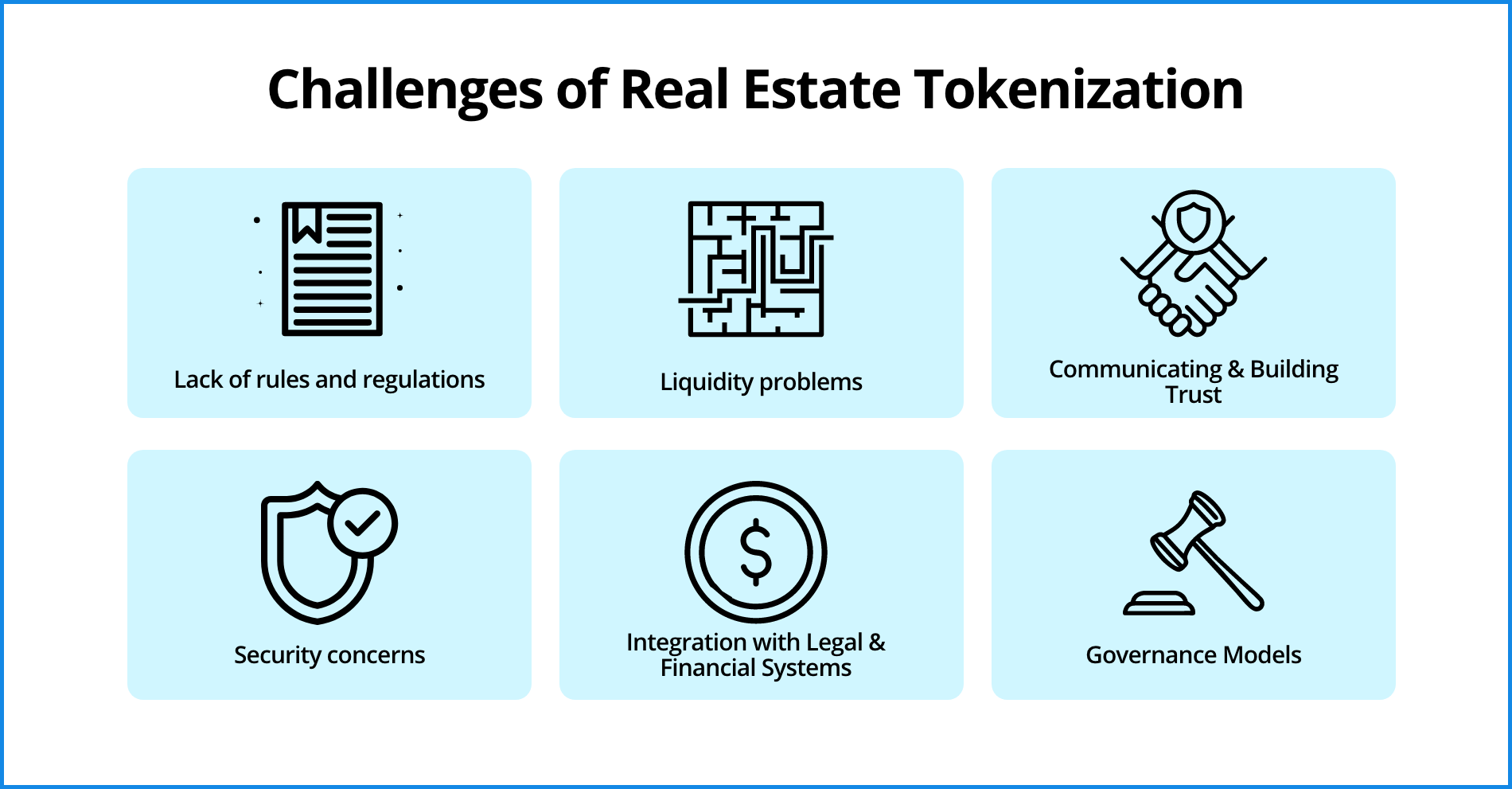 Navigating Real Estate Tokenization: Key Insights