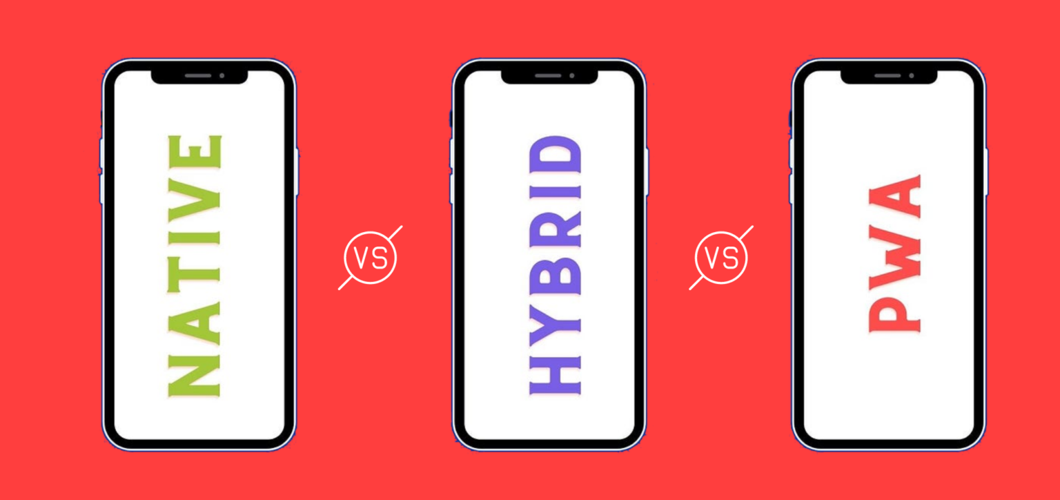 PWA vs Native vs Hybrid App: Full Comparison of Features & Benefits
