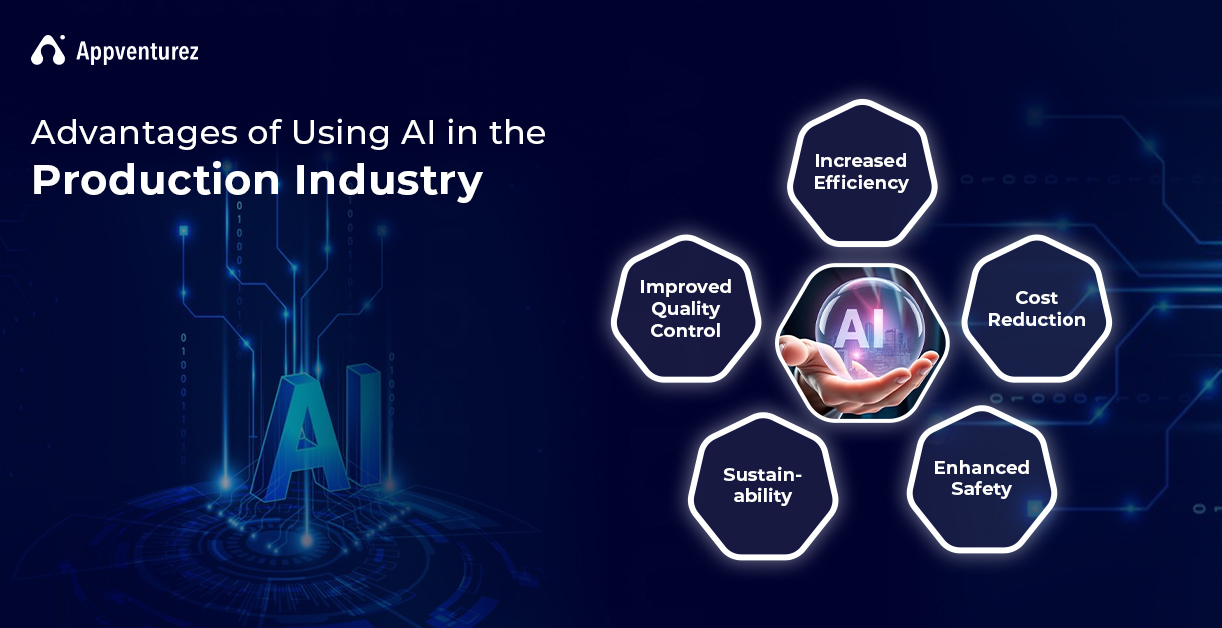 How is AI in Manufacturing is being Used : Use Cases & Examples