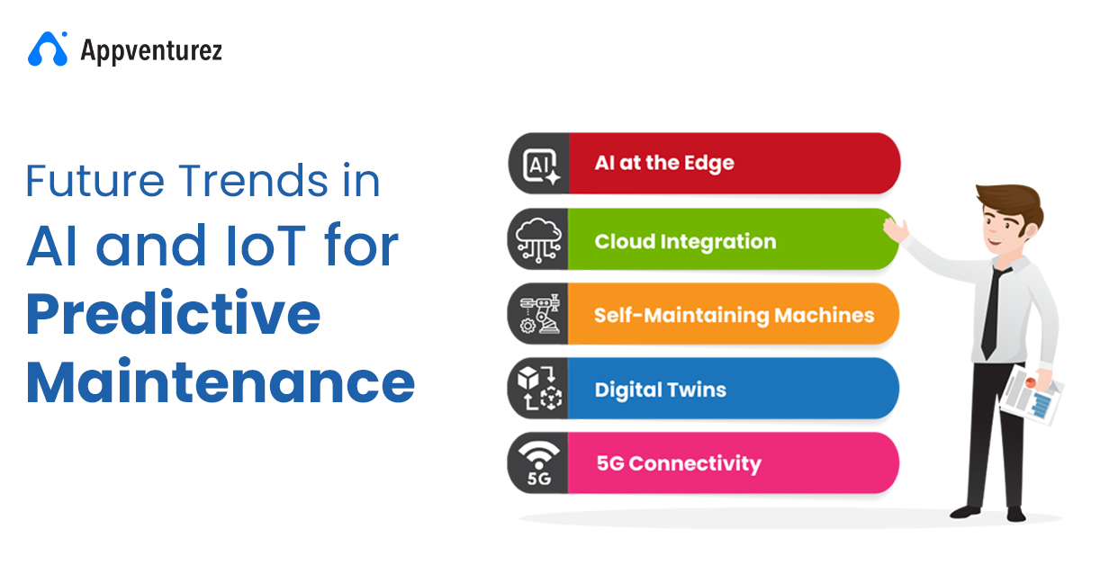 How AI & IoT Help in Predictive Maintenance?