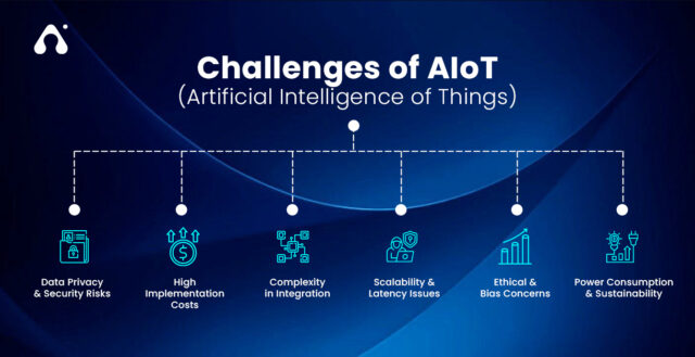 What is AIoT? Benefits, Use Cases & Key Differences