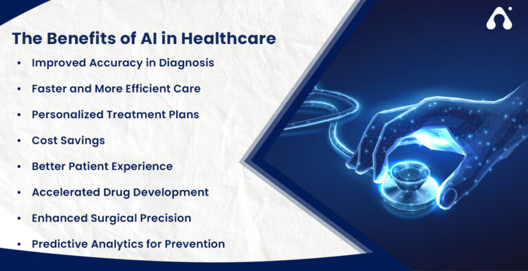 AI in Healthcare: Benefits, Use Cases & Future Trends
