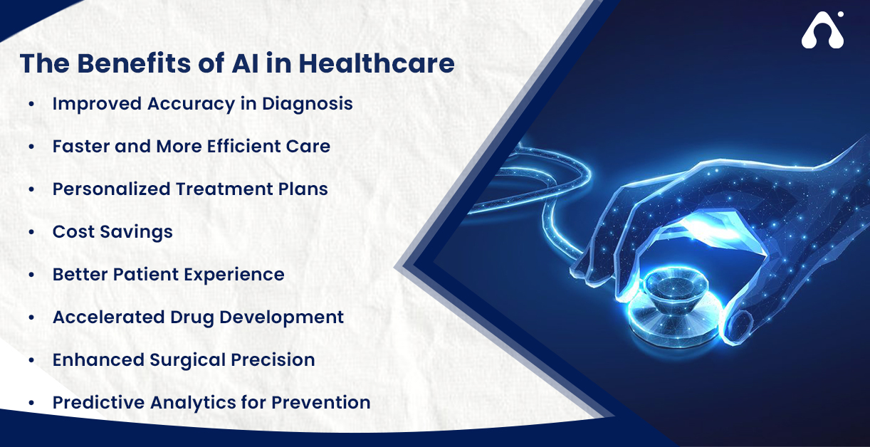 AI in Healthcare: Benefits, Use Cases & Future Trends